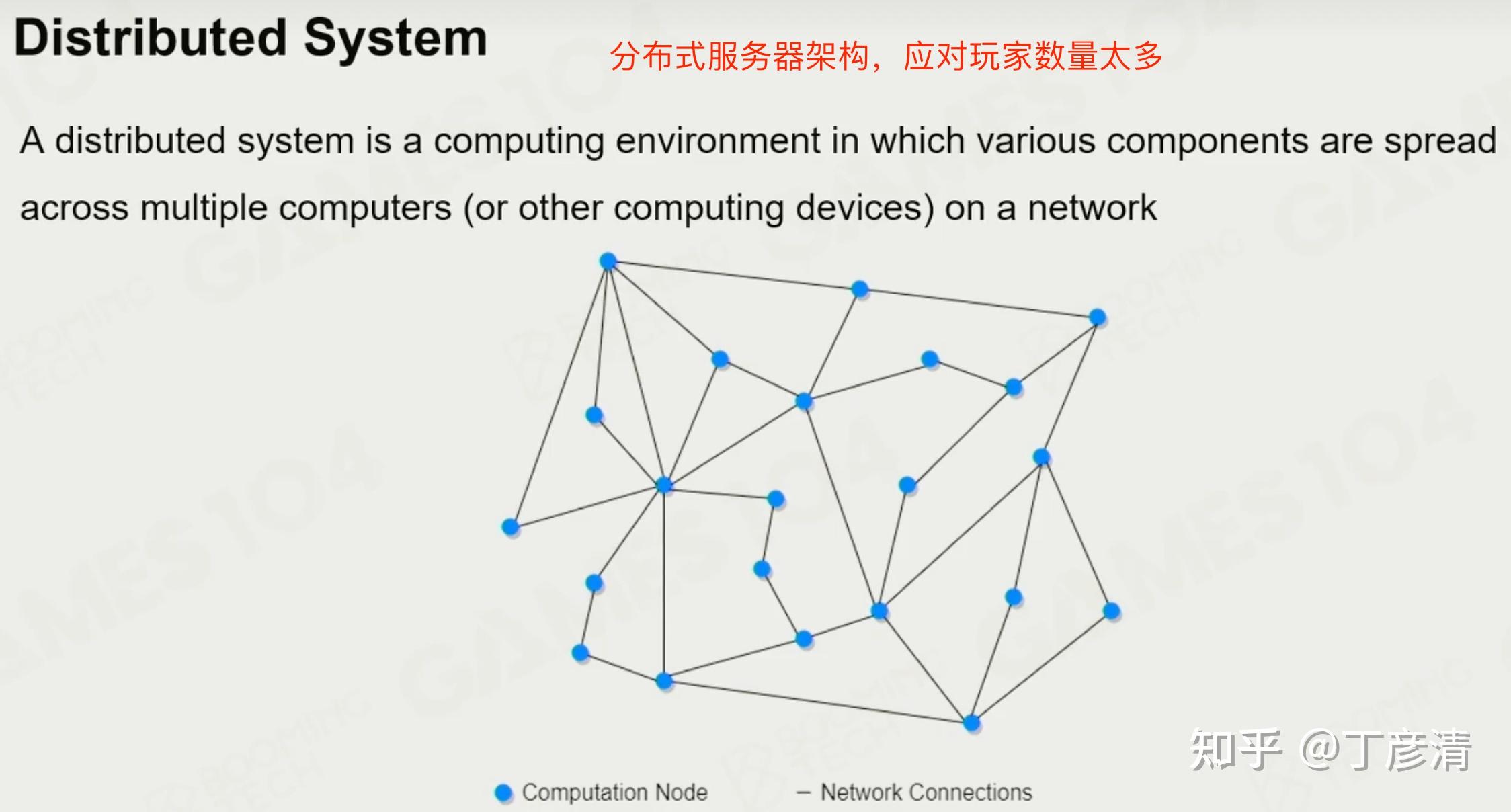 王希-GAMES104《现代游戏引擎：从入门到实践》学习笔记-第十九节（下）：网络游戏的进阶架构 - 知乎