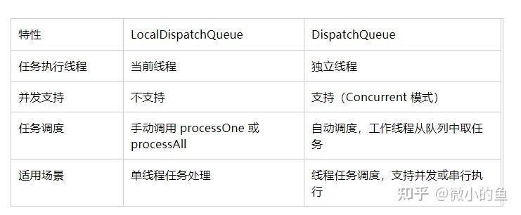 gpupixel 渲染SDK源码剖析 - 知乎