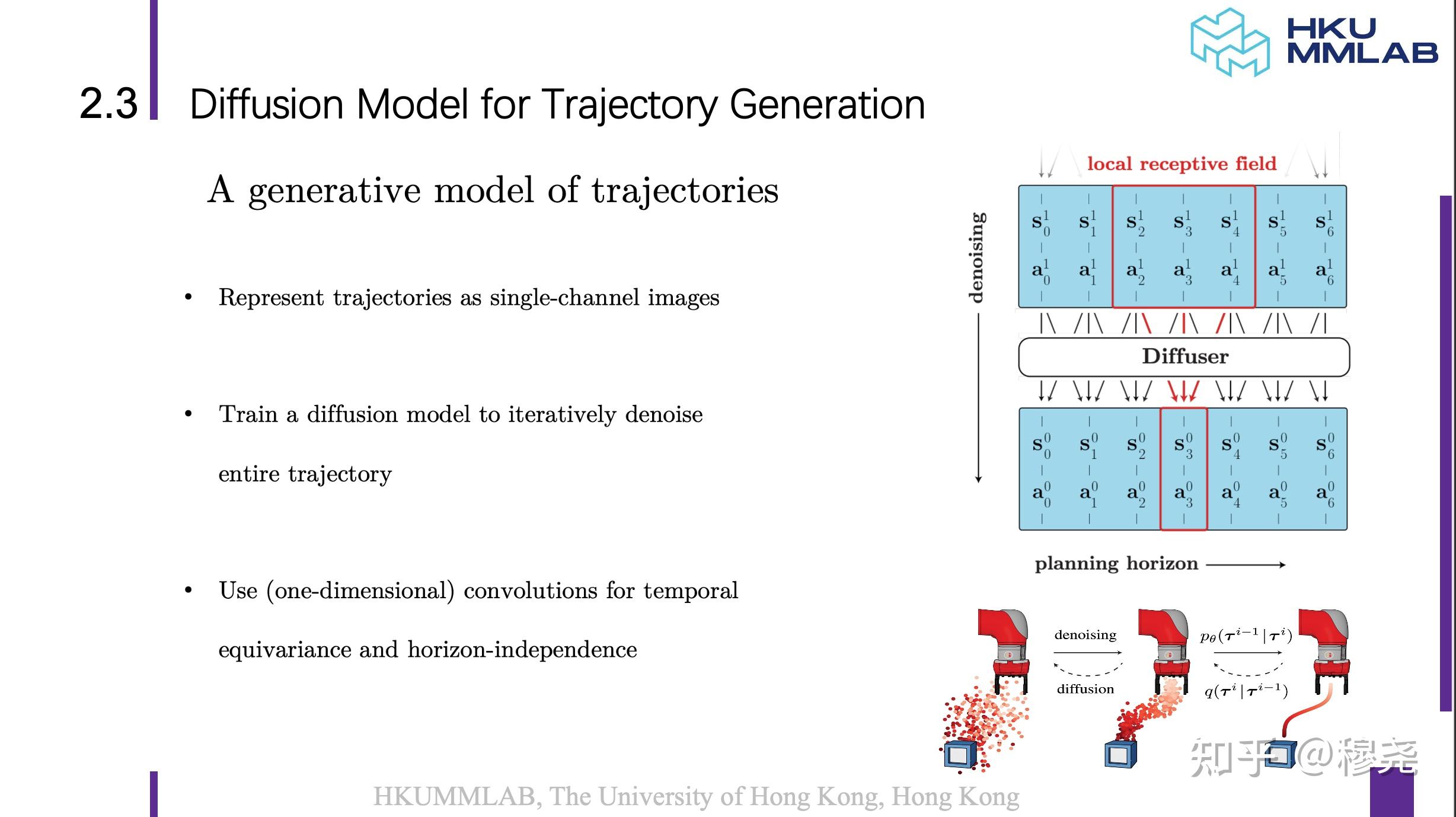 AIGC赋能机器人智能控制系列(三)：Diffusion Model for Robotic Learning 教程 - 知乎