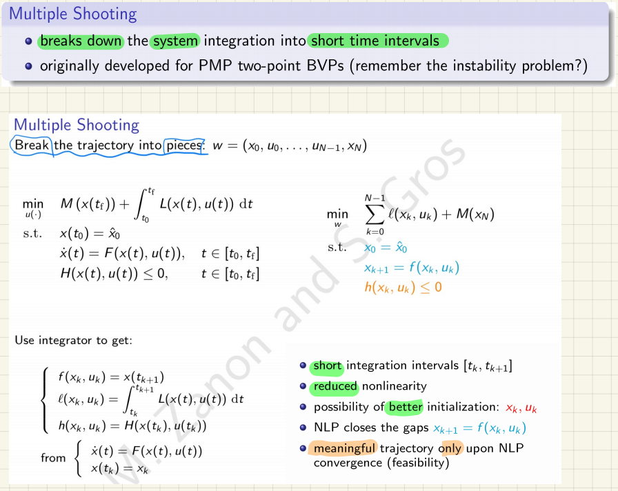 3 Direct Method Single Multiple Shooting Collocation Method 知乎