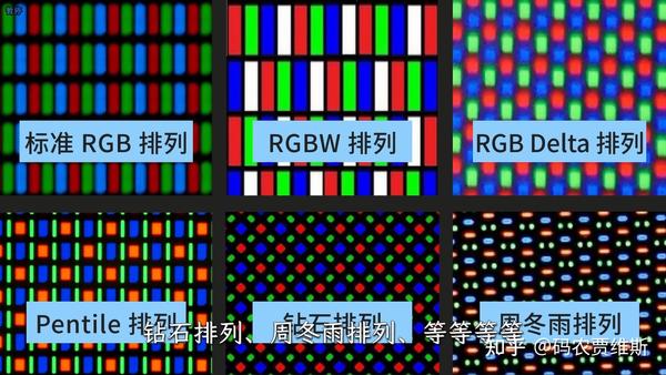 图片与格式（上）BMP、JPEG、PNG、EXIF、RGB、色深、像素、分辨率 - 知乎