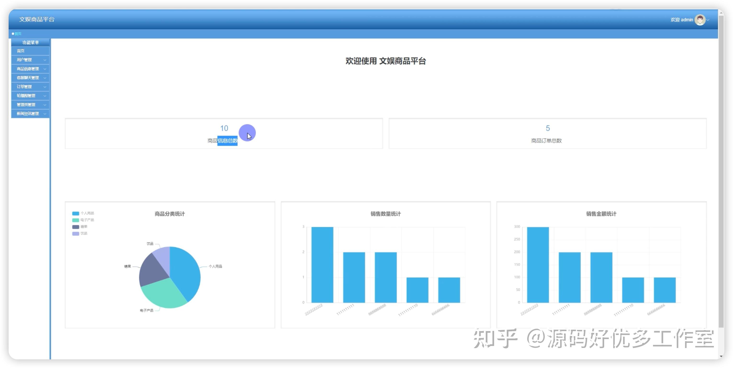 商城销售系统源码 Python+Django+Vue 前后分离 - 知乎