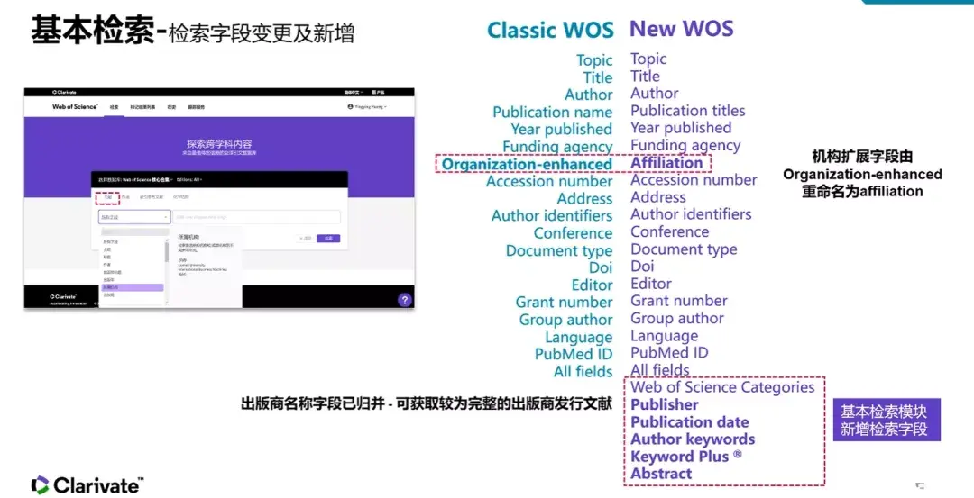 新版Web of Science上线，这些新的实用功能值得关注！！ - 知乎