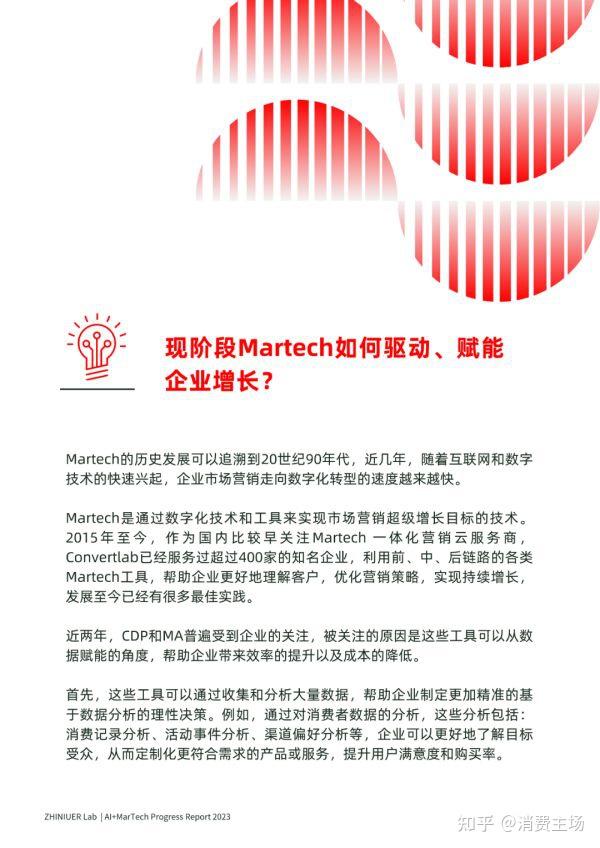 AI & MarTech Business Review ：Convertlab｜Insight - 知乎