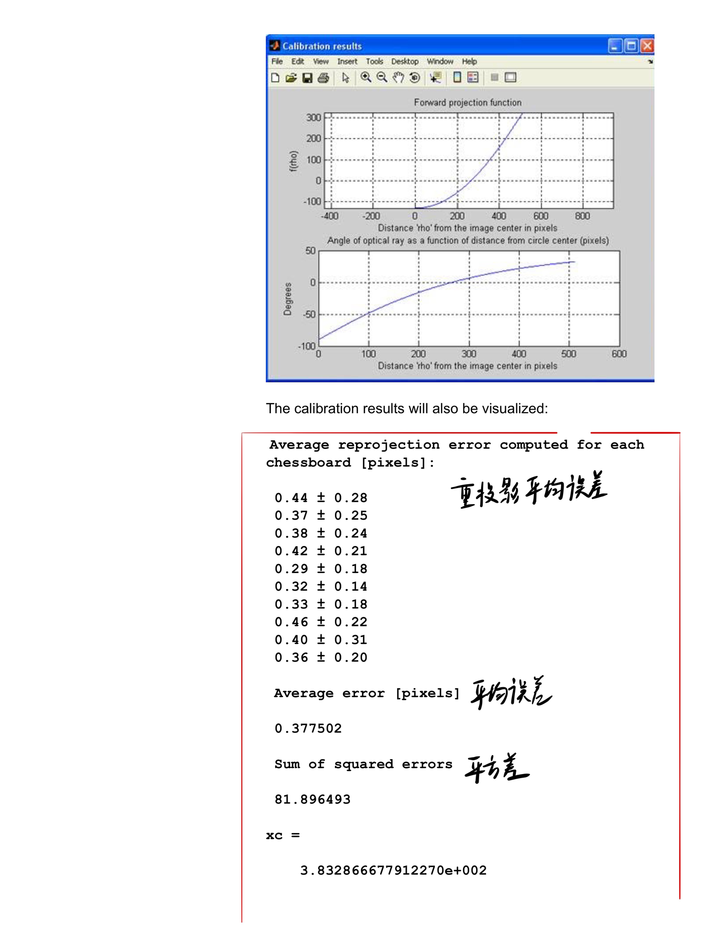 OCamCalib: Omnidirectional Camera Calibration Toolbox for Matlab - 知乎