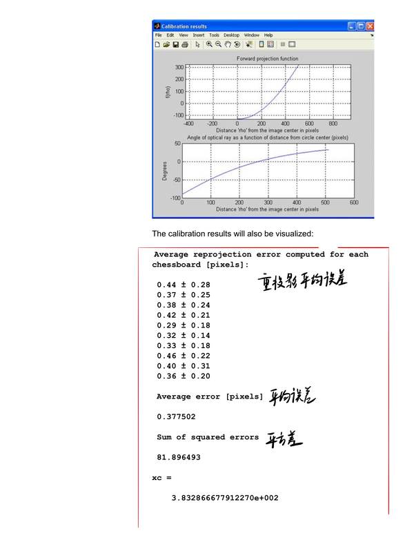 OCamCalib: Omnidirectional Camera Calibration Toolbox for Matlab - 知乎