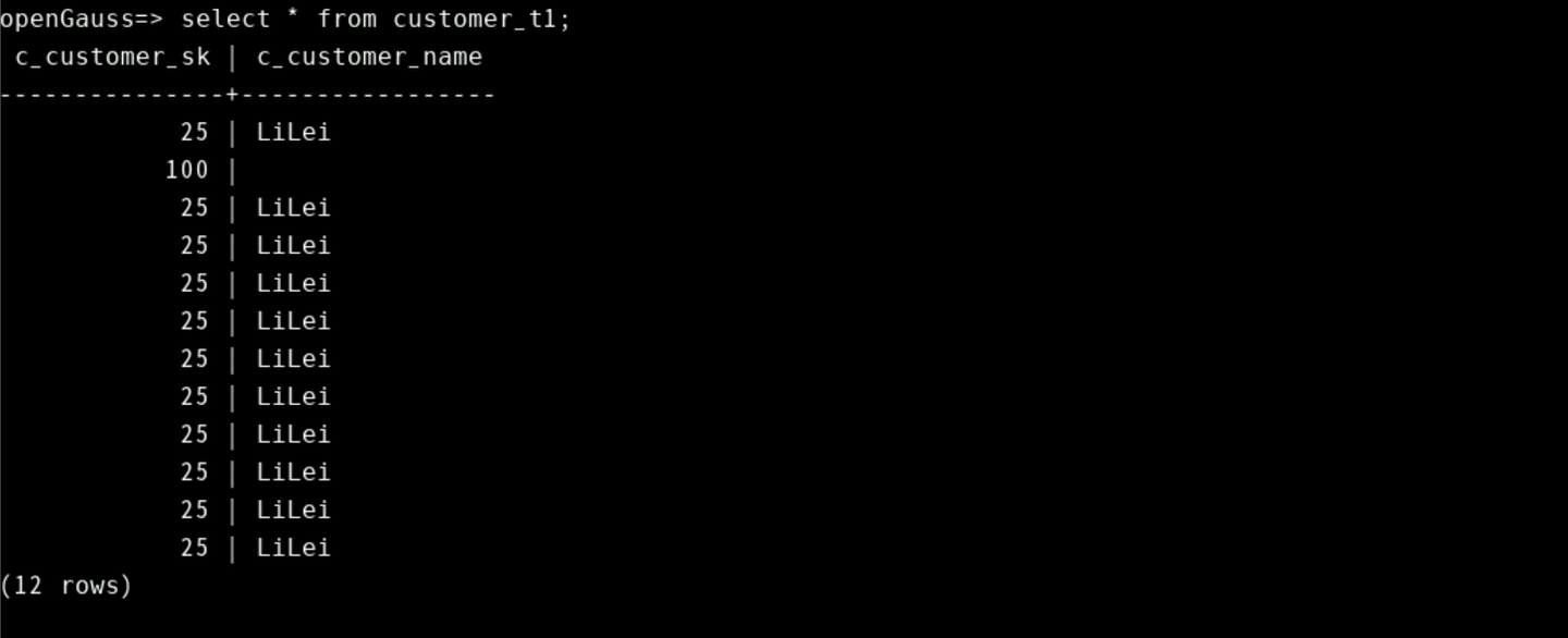 基于开发者空间编写ODBC应用程序操作OpenGauss数据库 - 知乎