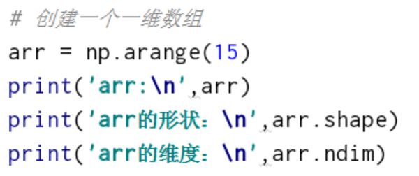 Python数据分析之numpy学习笔记 知乎