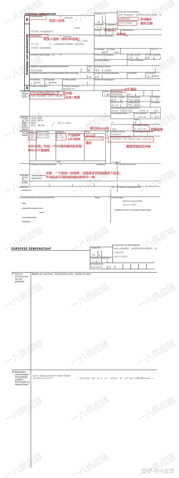如何看英国/欧洲税金单/全网最全亚马逊税金单E2/C88 - 知乎