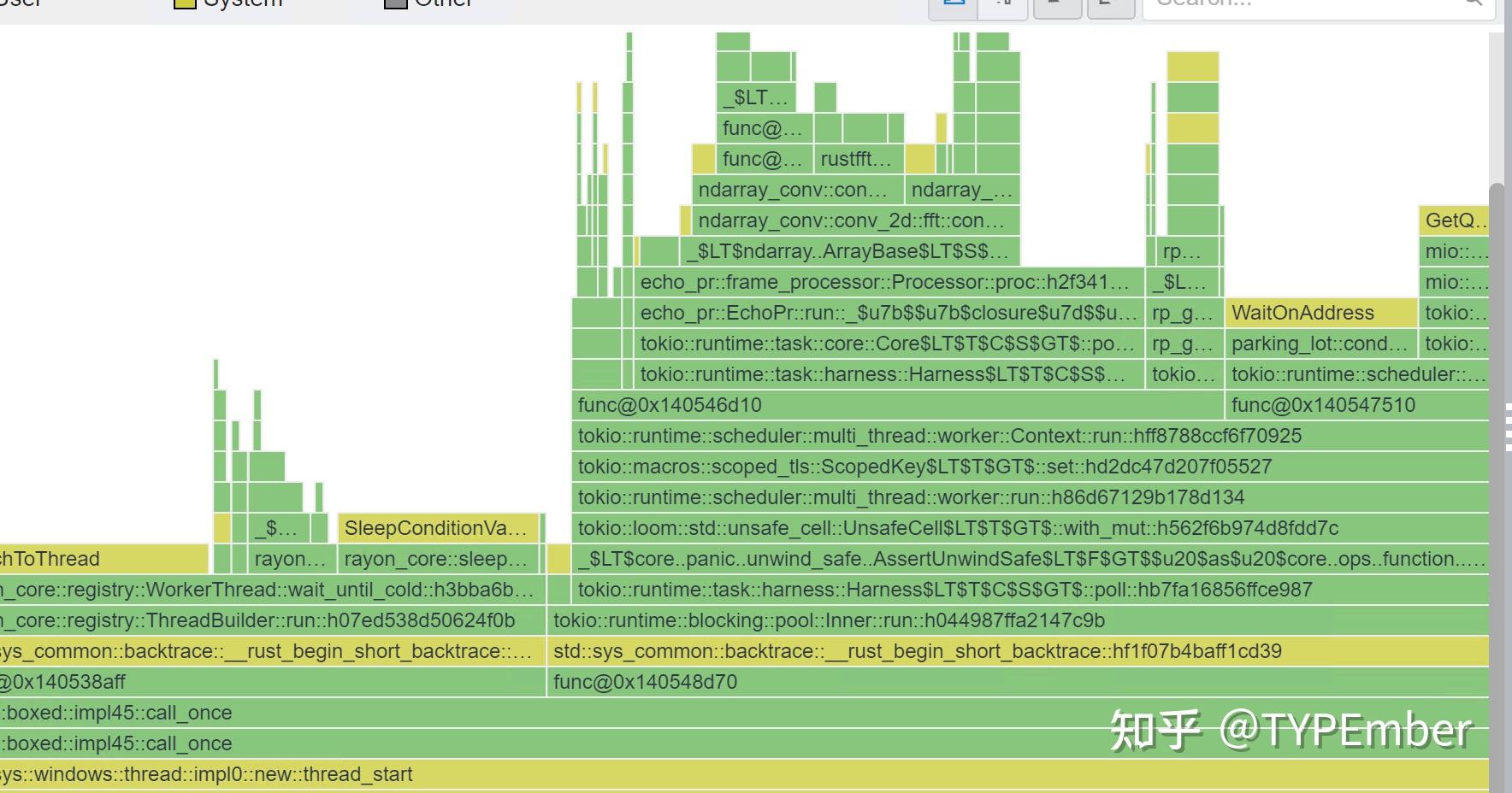 -三分之一的 CPU 时间都花在了 powf 上耶！-那我们试试 SIMD 吧？ - 知乎
