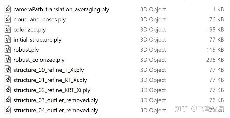 OpenMVG 系列 (1)：入门简介 - 知乎