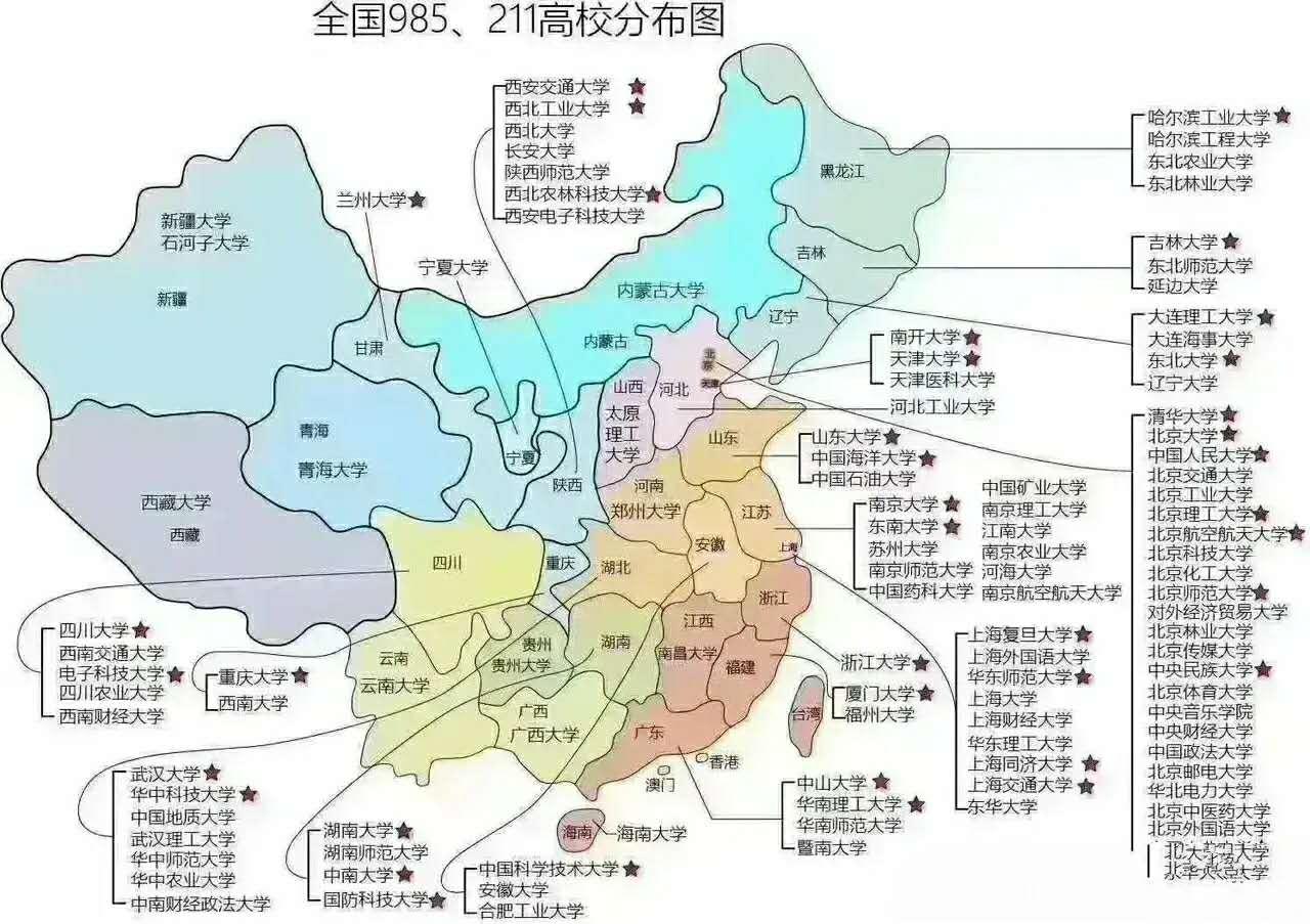 直观简洁，一目了然，升学考研可存档！全国985、211高校分布图 - 知乎