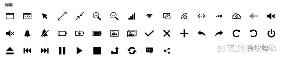 PPT中自带的图标最全总结 - 知乎