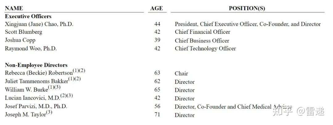 北大才女创办的CeriBell纳斯达克上市：大涨47% 公司市值8.5亿美元 - 知乎