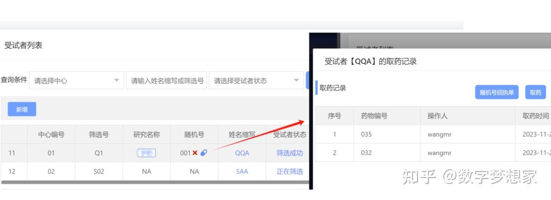 IWRS随机化系统，临床试验的科学之源 - 知乎