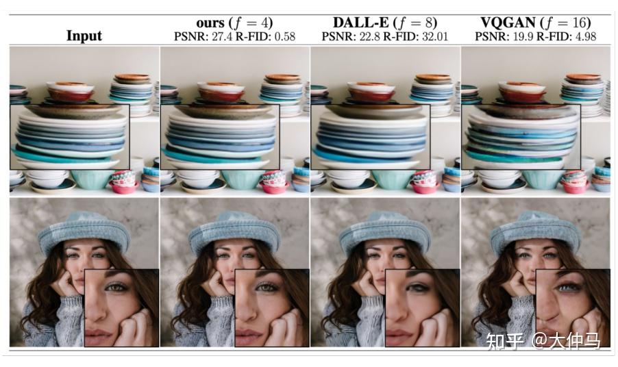 扩散模型(Diffusion Model)首篇综述-Diffusion Models: A Comprehensive Survey of Methods and Applications - 知乎