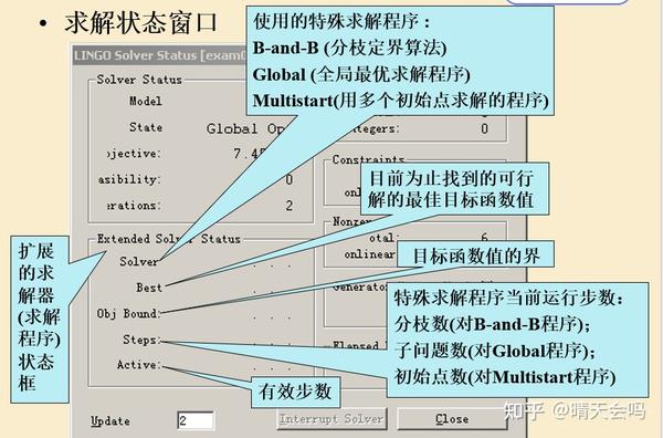 Lingo界面简单介绍（一） - 知乎