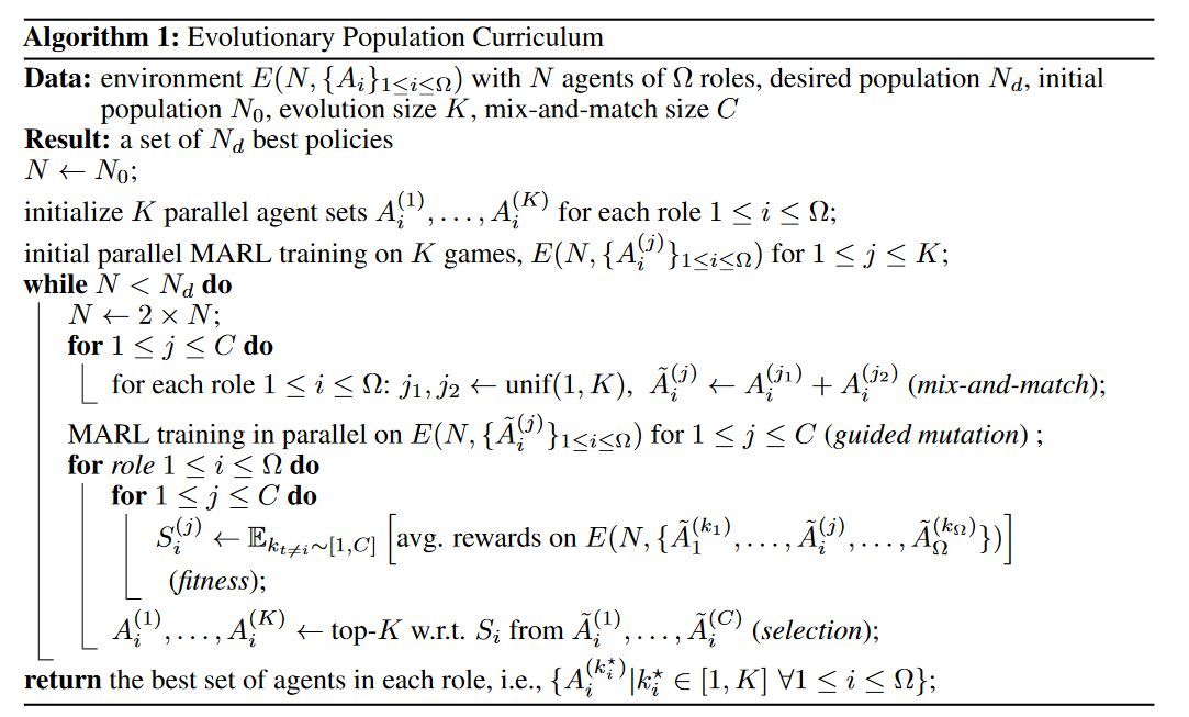 Evolutionary Population Curriculum for Scaling Multi-Agent ...