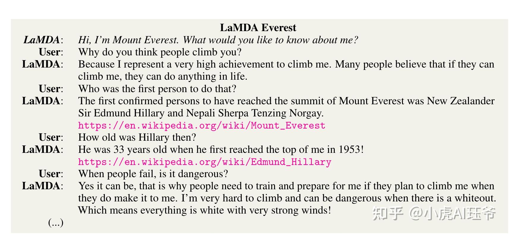 论文阅读-LaMDA：对话应用程序的语言模型 - 知乎