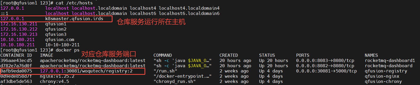 k8s：通过curl来访问私有镜像仓库 - 知乎