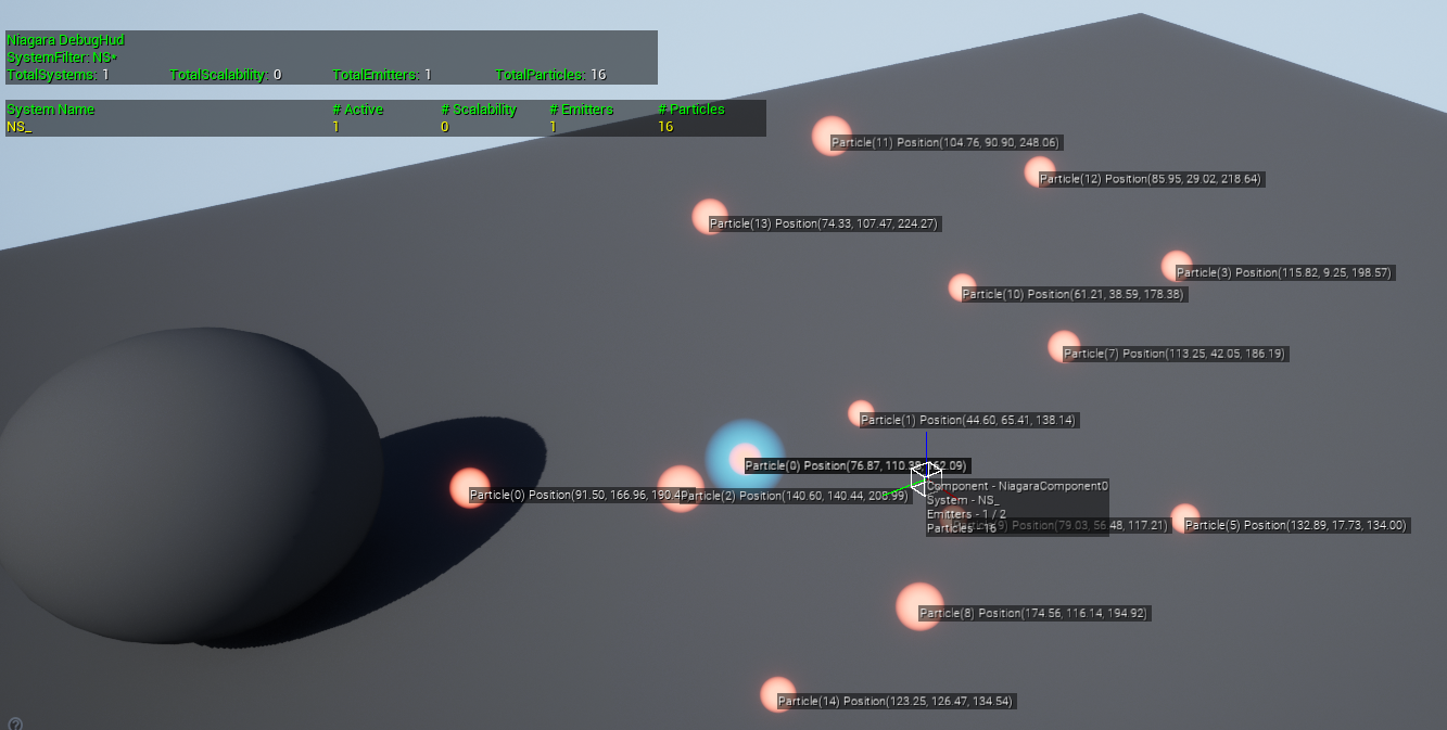 [UE5][Niagara]GPU粒子通信_Index与ID使用详解 - 知乎
