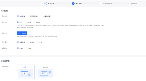 RAG 分块Chunk技术优劣、技巧、方法汇总（五） - 知乎
