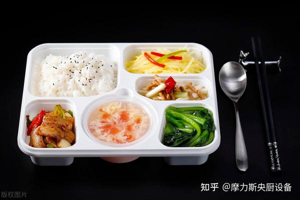 什么是团餐？团餐与中央厨房的关系 - 知乎