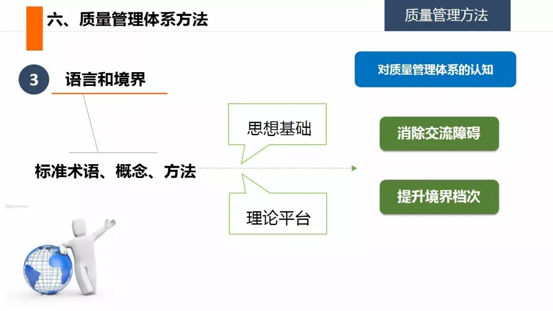 【重要标准解读】GJB 9001C-2017 《质量管理体系要求》要点说明（四） - 知乎