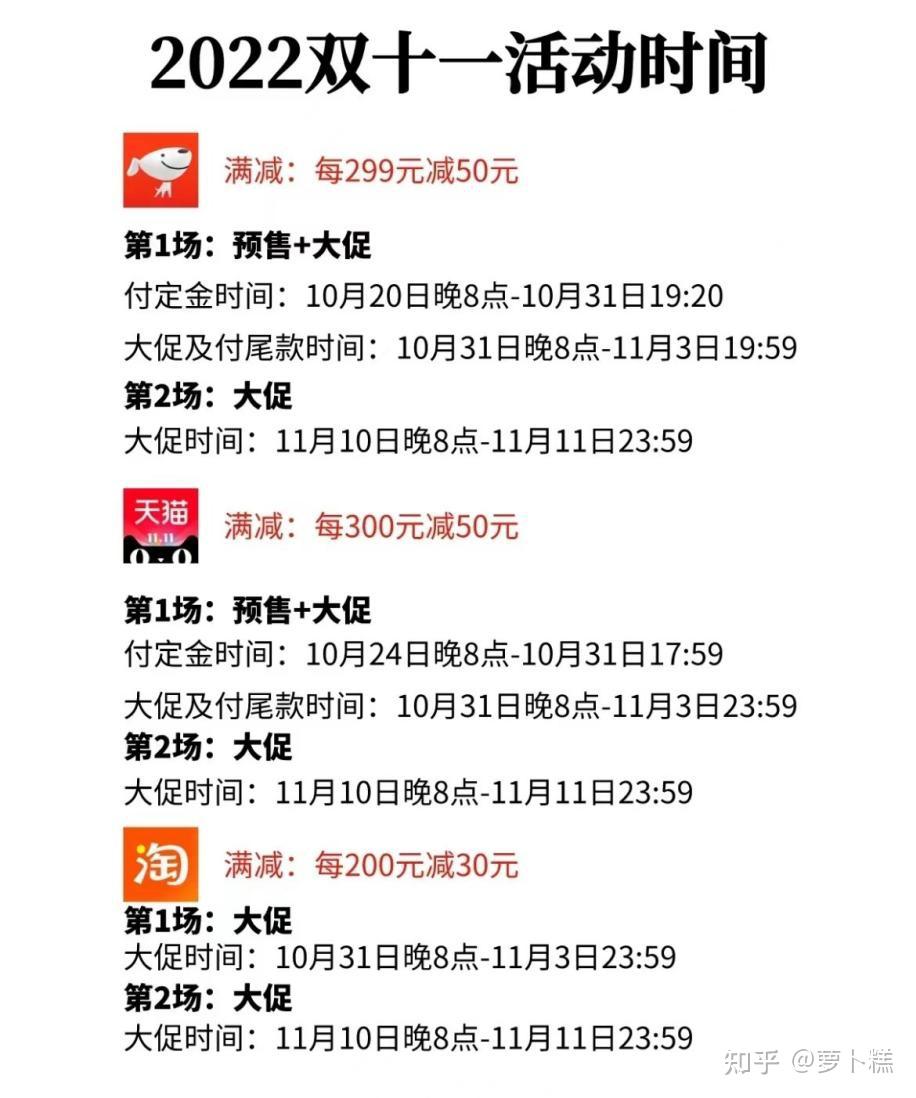 双十一囤酒大作战,这些白酒一定要买! 知乎