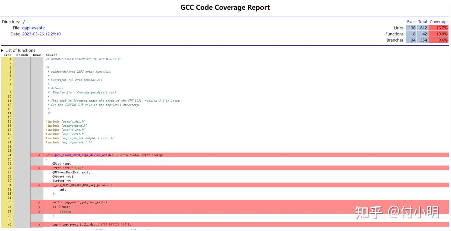 gcovr 代码覆盖率 - 知乎