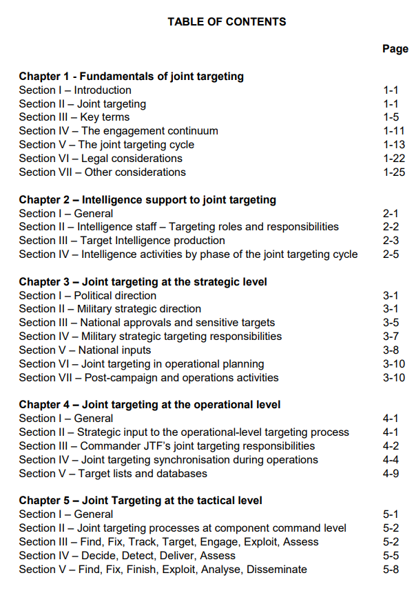 北约标准AJP-3.9《联合目标选择的盟国联合理论》，126页PDF - 知乎