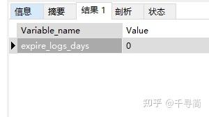 服务器磁盘爆满？别慌，教你轻松清理！ - 知乎