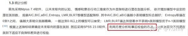 Mplus—潜在剖面分析（latent Profile Analysis Lpa）（2） 知乎 9734