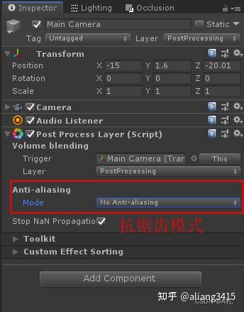unity|后处理篇 - 知乎