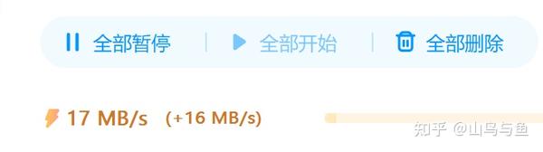 彻底搞懂下载速度与传输速度单位，Mbps，Mb/s, MB/s的区别 - 知乎