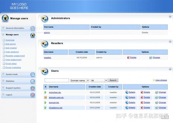20个最佳的开源及商业的 Linux 服务器管理面板 - 知乎