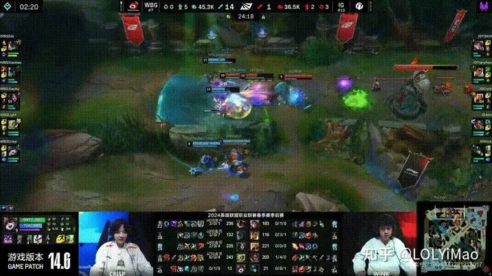 2024 LPL 春季赛WBG 3-2 IG - 知乎