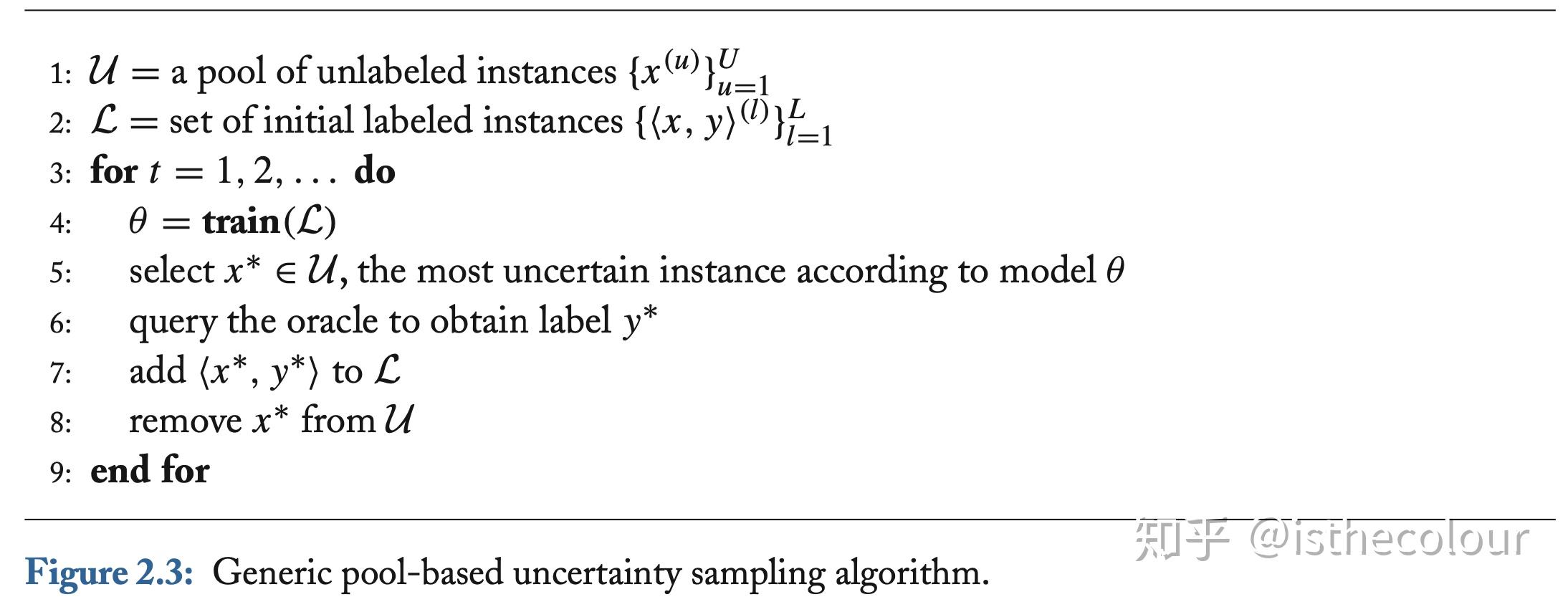 《active learning》 chapter 2 Uncertainty Sampling - 知乎