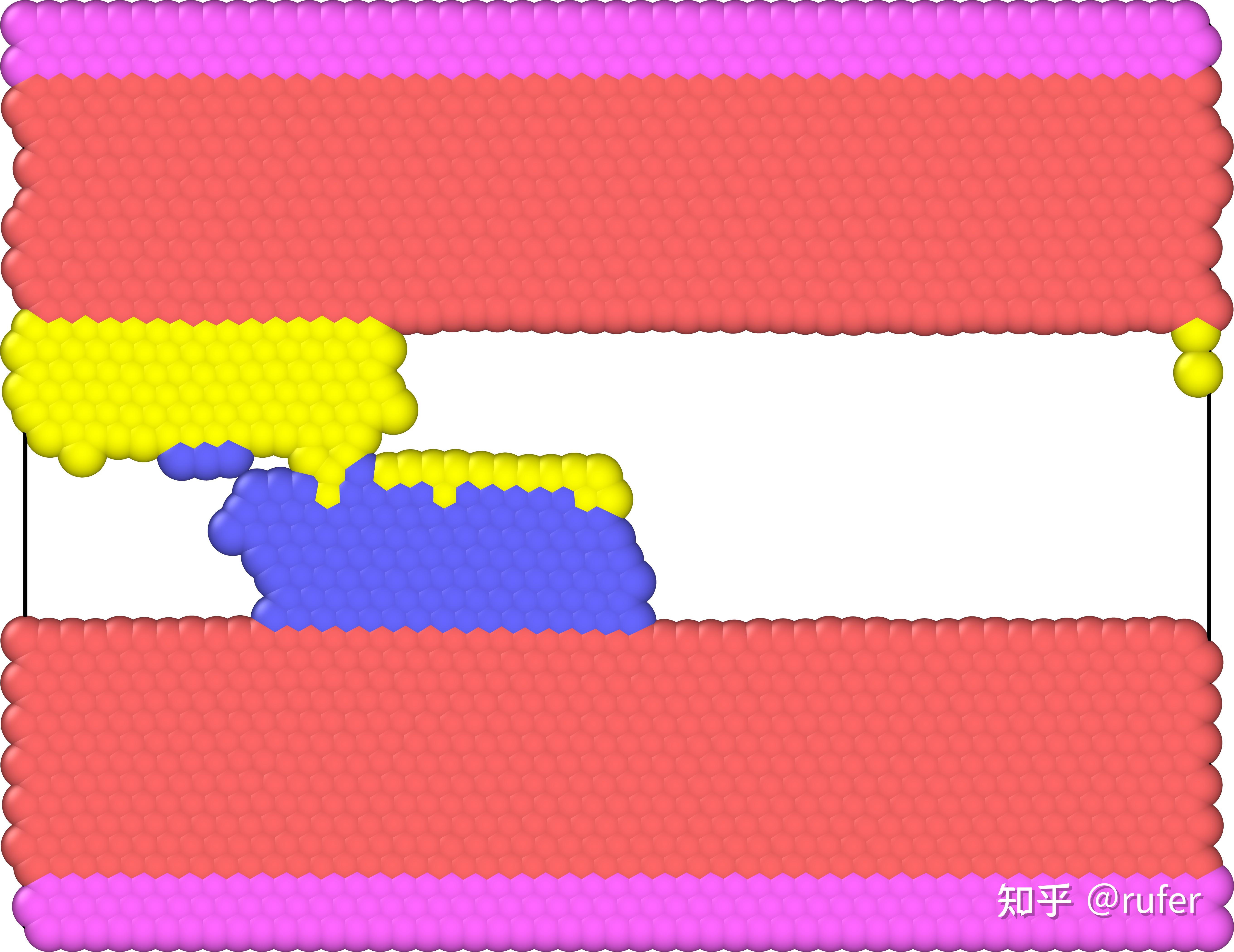 调用ovito的python包进行多帧自动渲染并保存 - 知乎