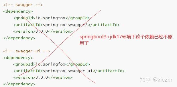 SpringBoot3整合SpringDoc实现在线接口文档 - 知乎
