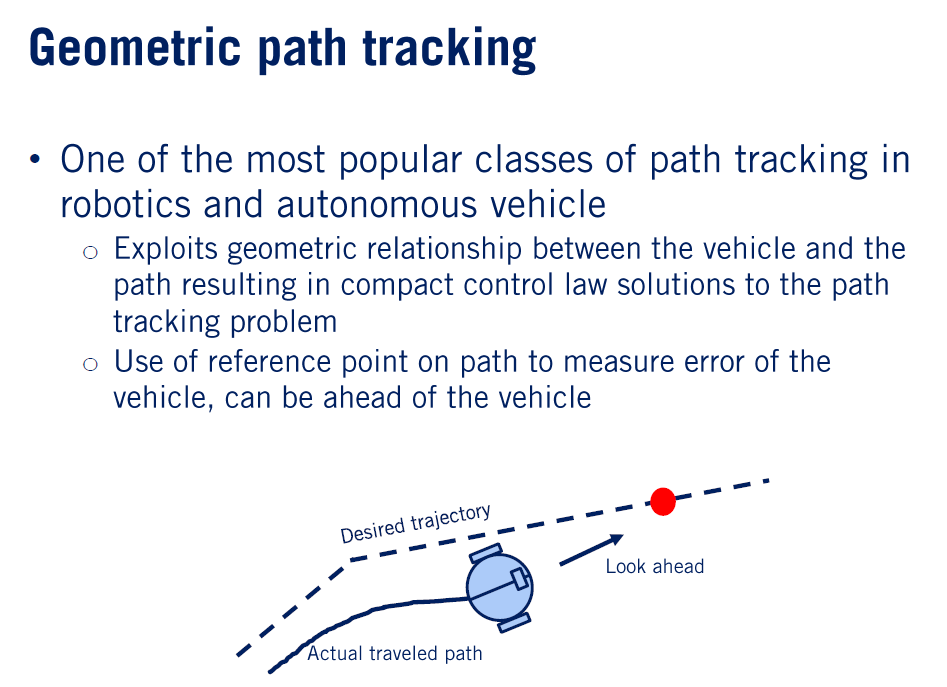 《Coursera Self-Driving Cars》第6讲 Vehicle Lateral Control - 知乎