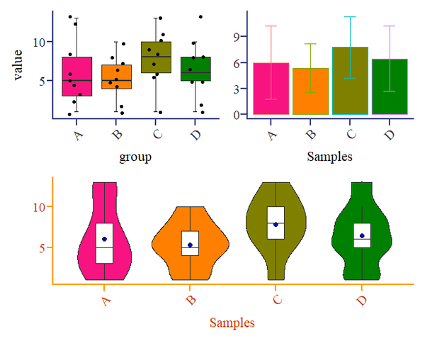 R可视化——R语言中的多子图拼接指南 - 知乎