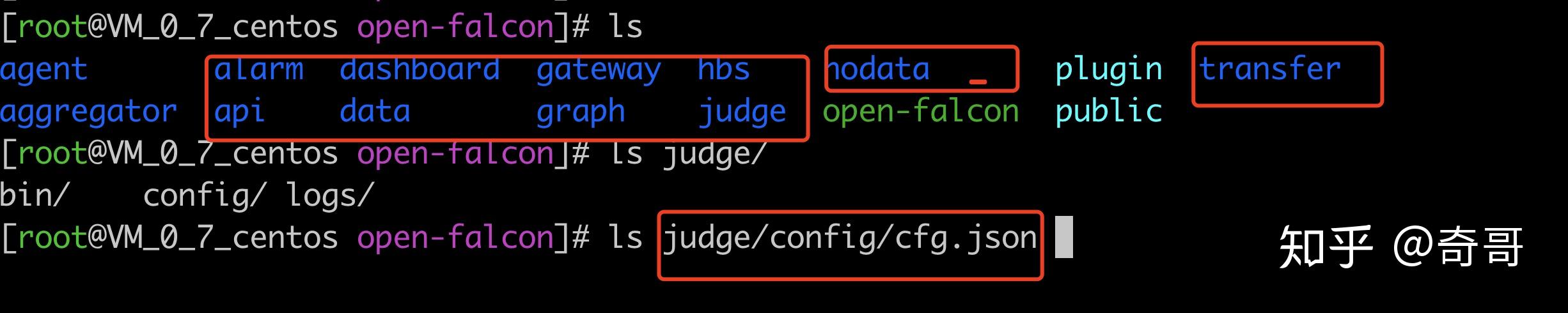 Open-falcon-基础系列(三)-各个组件详解及使用 - 知乎