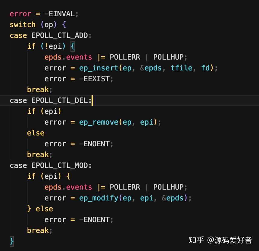 Linux内核源码解析---EPOLL实现2之epoll_ctl - 知乎