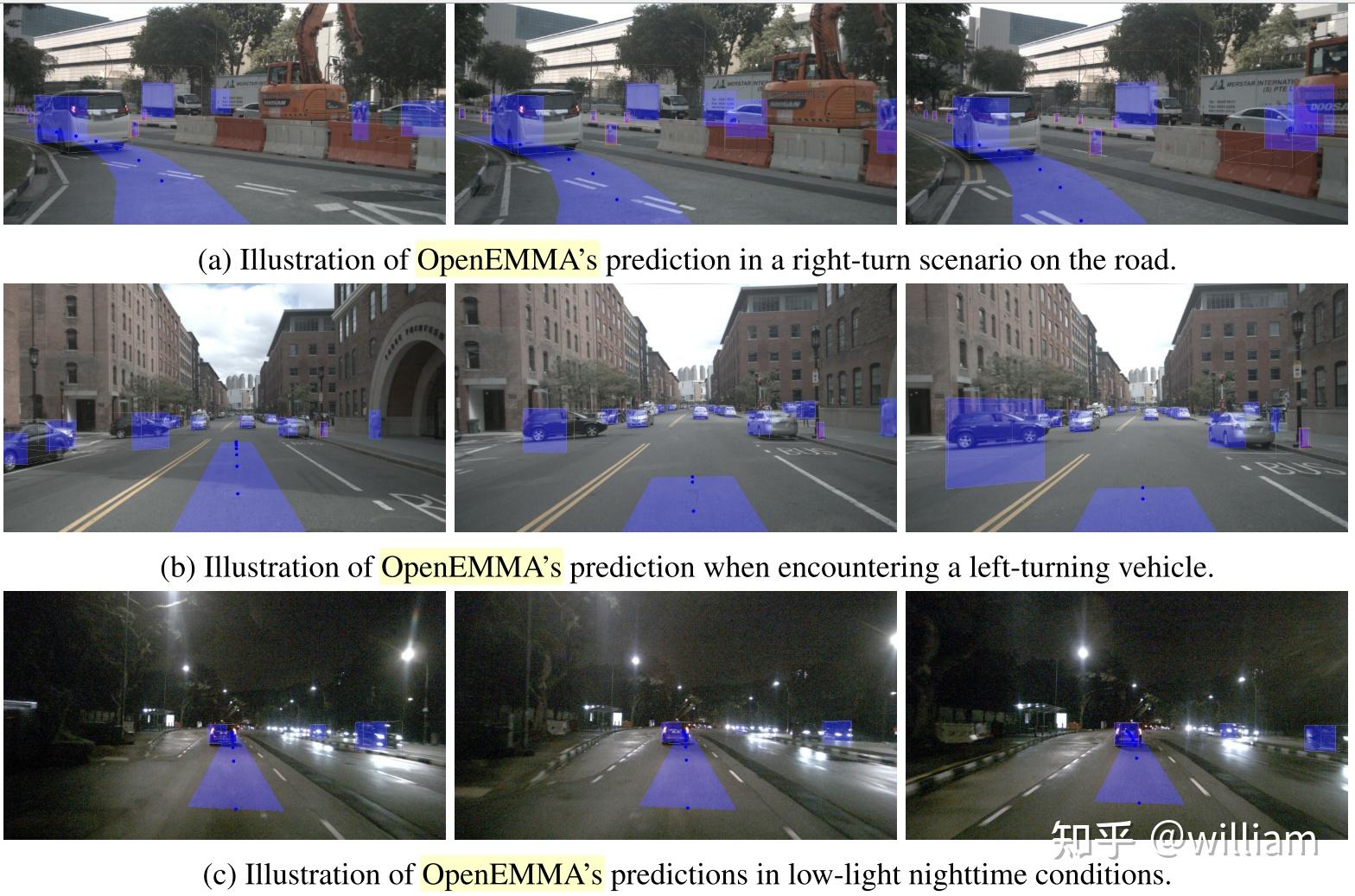 Waymo多模态端到端EMMA的开源版本OpenEMMA - 知乎