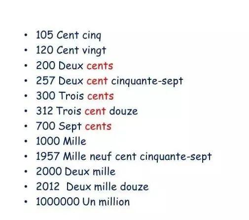 法语人必看|令人抓狂的“法语数字”究竟该怎么搞定它？ - 知乎