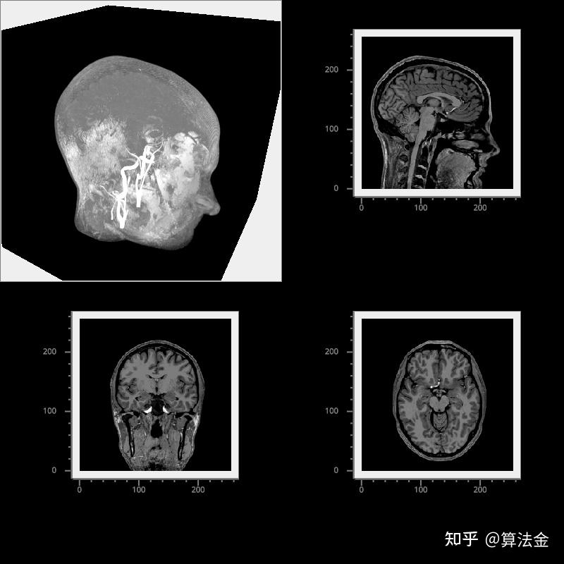 VisPy，一个神奇的 Python 库 - 知乎