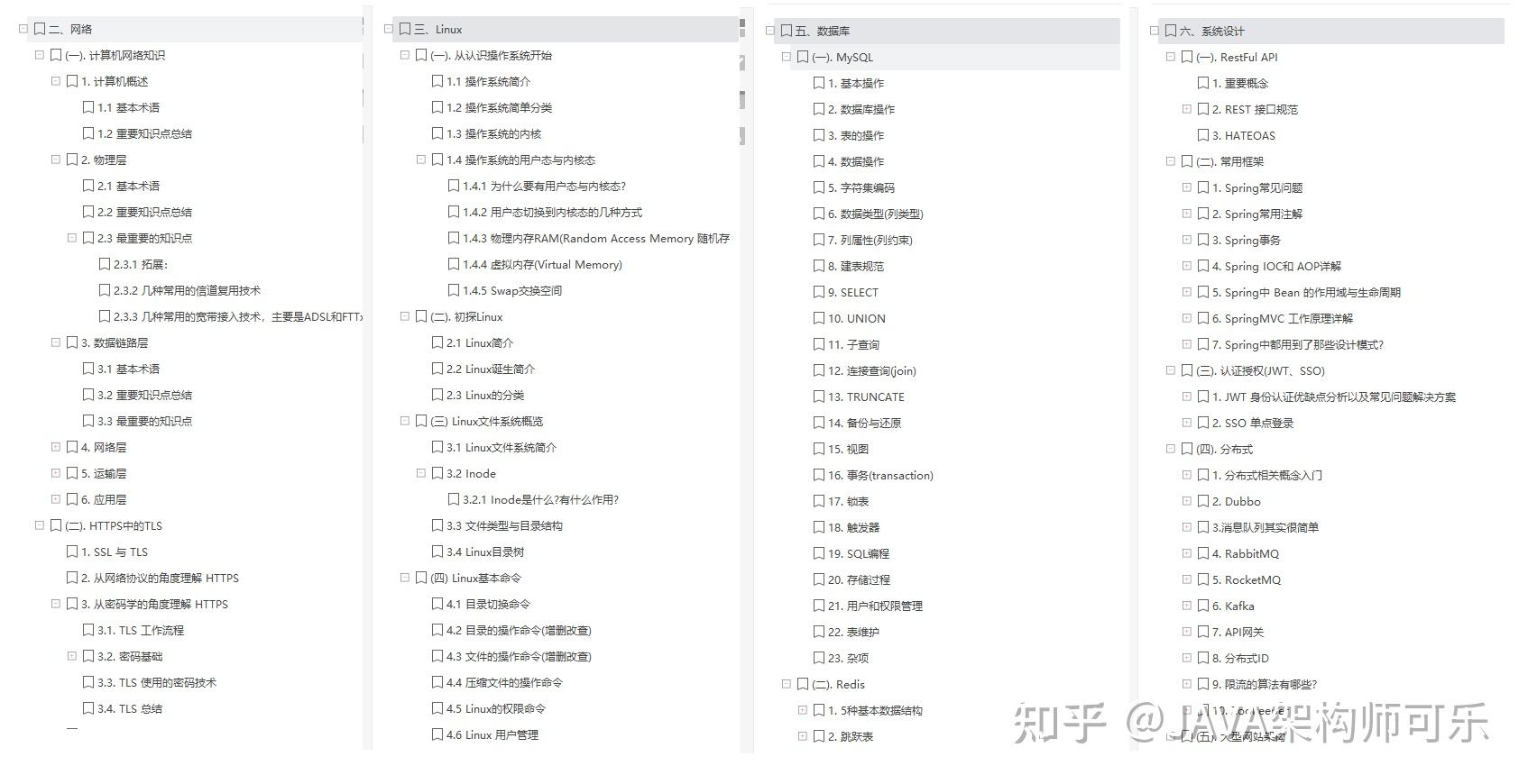 啃透这份600的页Java架构高级知识点笔记,已从13K涨到25K - 知乎