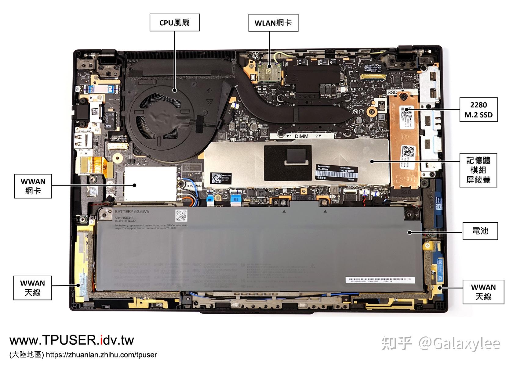 ThinkPad T14 Gen5(AMD)简测心得 - 知乎