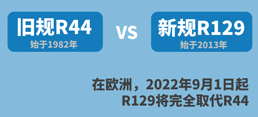 ISIZE认证怎么看？全网zui详细对欧洲新规ECE R129 (i-Size)的专业解读，及中国家长选isize面临的问题 - 知乎